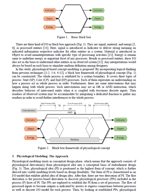 Physiological concept: Visible modeling for feasible design ...